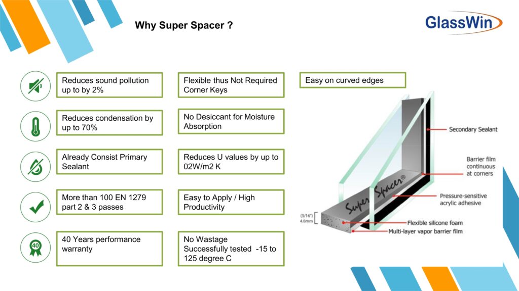 Super Spacer Technology – GLASSWIN ENGINEERING